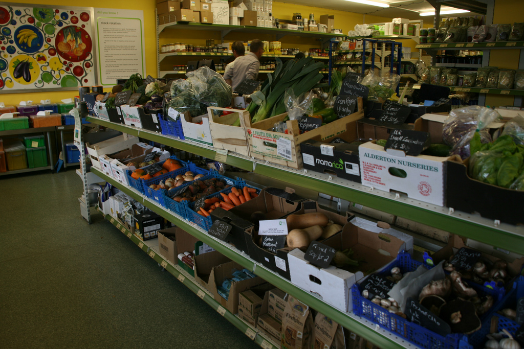 Sustainability toolkit for organic businesses - Agricology