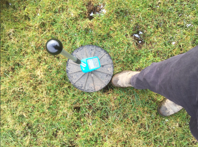 Know your Soils #9: The plate meter - Agricology