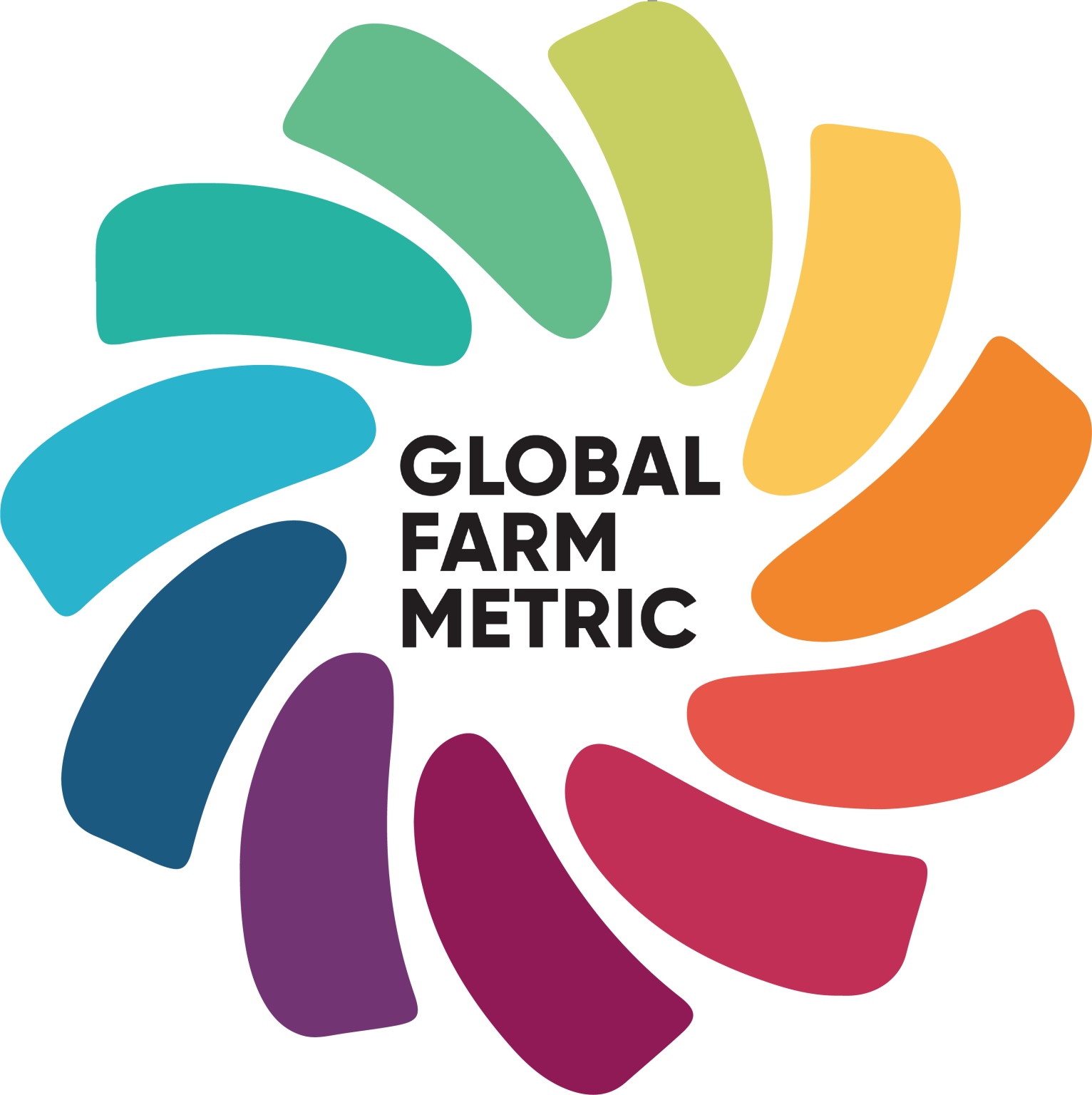 The Global Farm Metric - Agricology